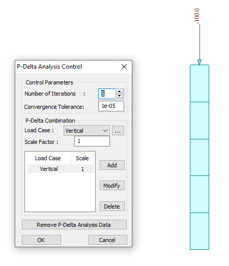 P Delta Analysis P Delta Analysis